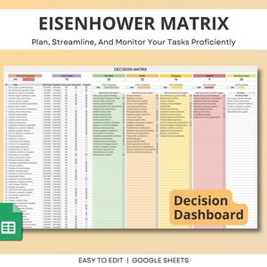 Decision Priority Matrix Google Sheet, Task Priority Matrix, ADHD Task Tracker, Tasks ...