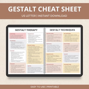 Gestalt Therapy Cheat Sheets, Gestalt Psychotherapy Worksheets, Gestalt ...
