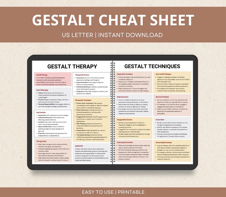 Gestalt Therapy Cheat Sheets, Gestalt Psychotherapy Worksheets, Gestalt ...