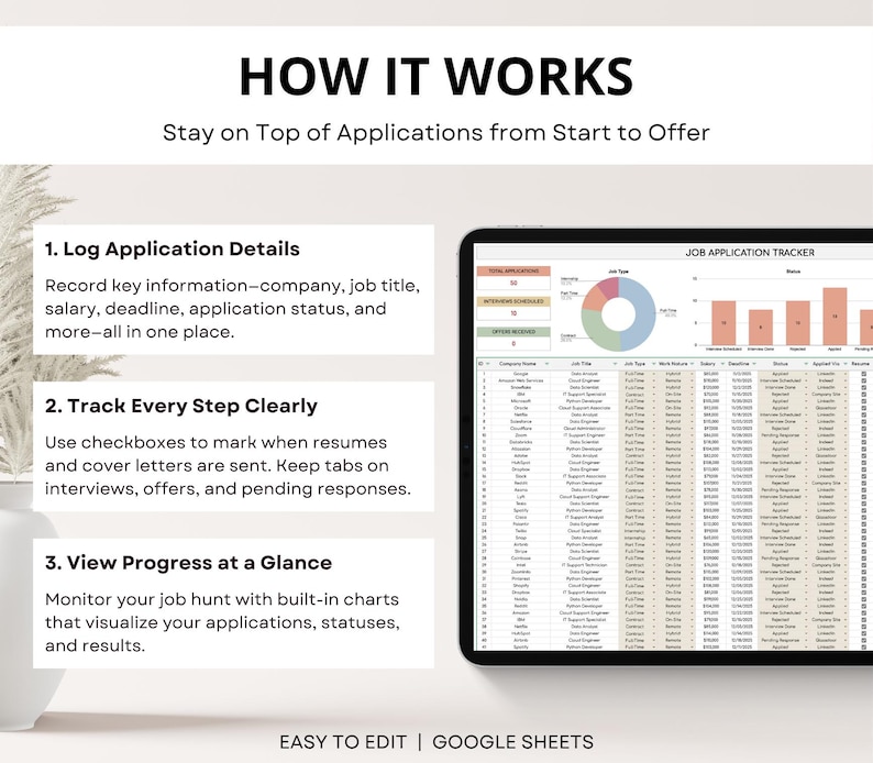Job Application Tracker Google Sheets, Job Search Planner, Job Offer ...