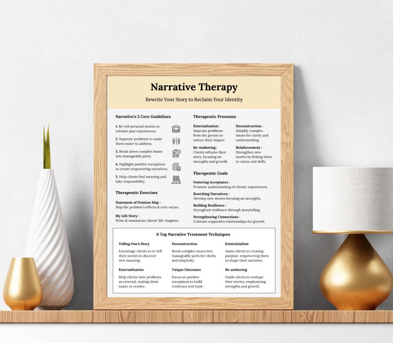 Narrative Therapy Cheat Sheet, Narrative Therapy Exercises, Tree of ...