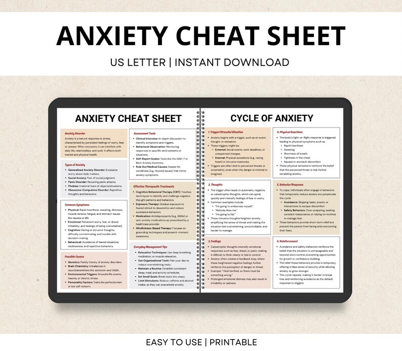 Anxiety Cheat Sheets, Anxiety Worksheets, Coping Skills, Anxiety Relief ...