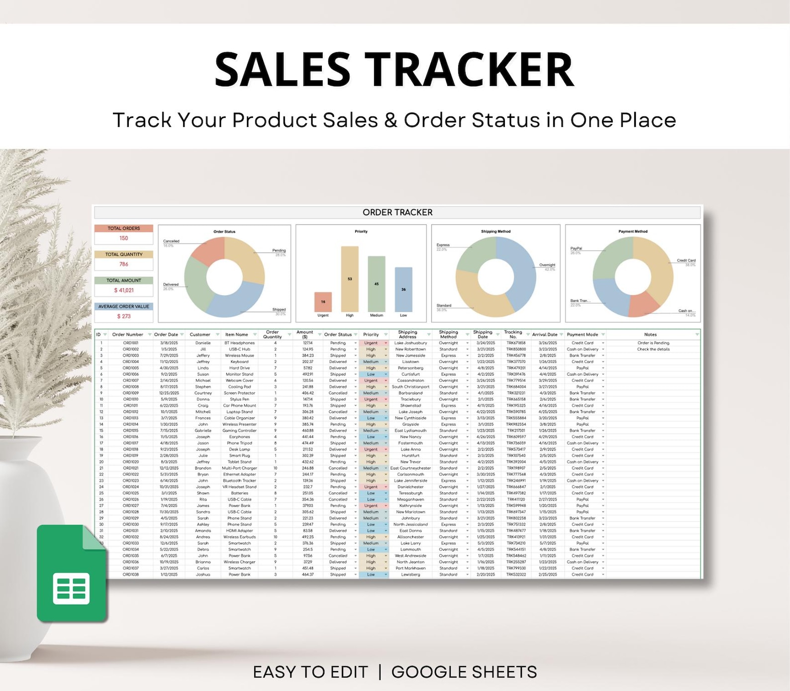 Simple Sales Tracker Spreadsheet, Sales Profit Analysis, Sales ...
