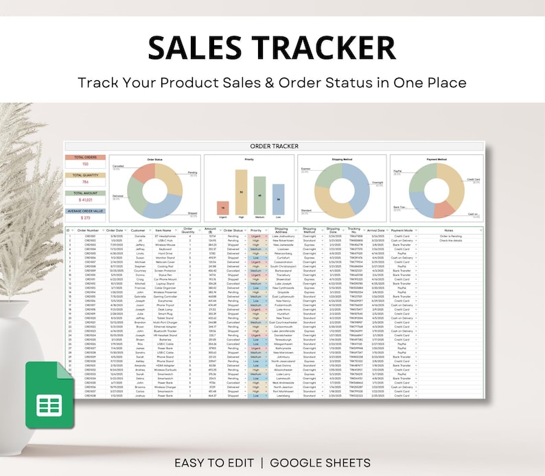 Simple Sales Tracker Spreadsheet, Sales Profit Analysis, Sales ...