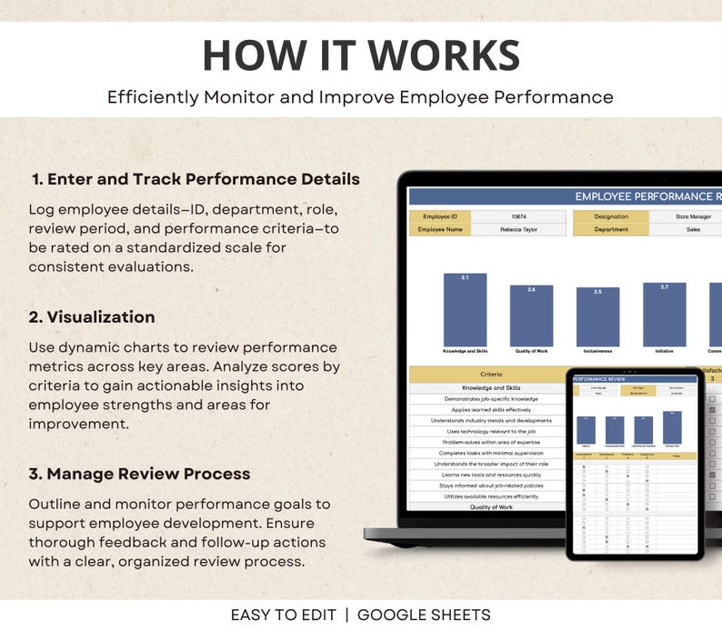 Employee Performance Evaluation Template, Employee Assessment, Employee ...