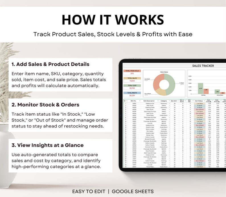 Simple Sales Tracker Spreadsheet, Sales Profit Analysis, Sales ...