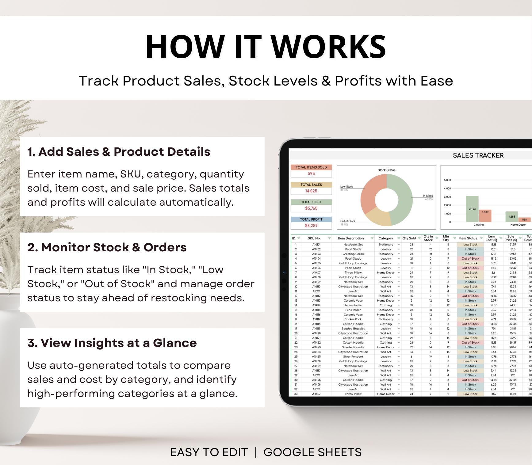 Simple Sales Tracker Spreadsheet, Sales Profit Analysis, Sales ...