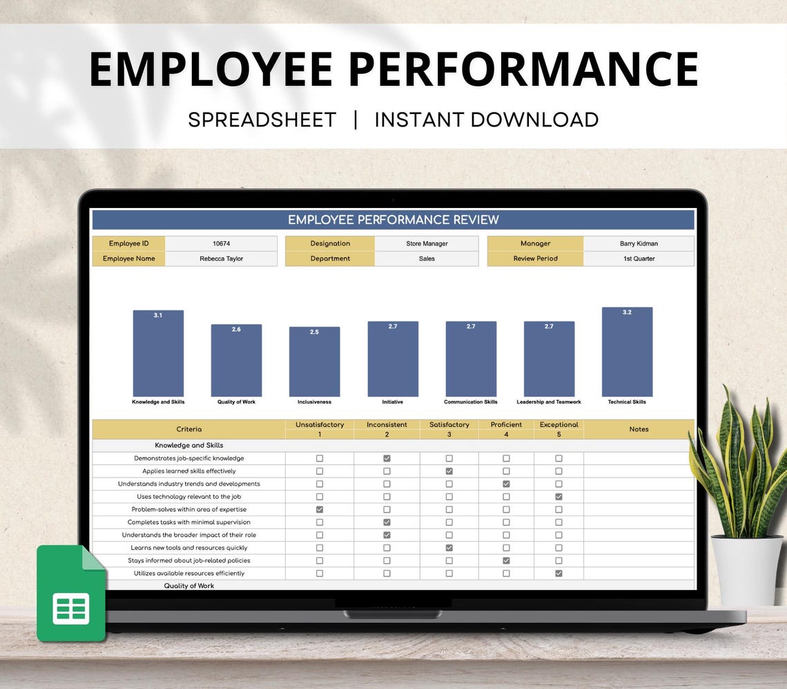 Employee Performance Evaluation Template, Employee Assessment, Employee ...