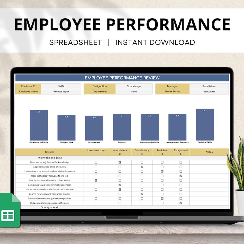 Kpi Evaluation Form - Etsy