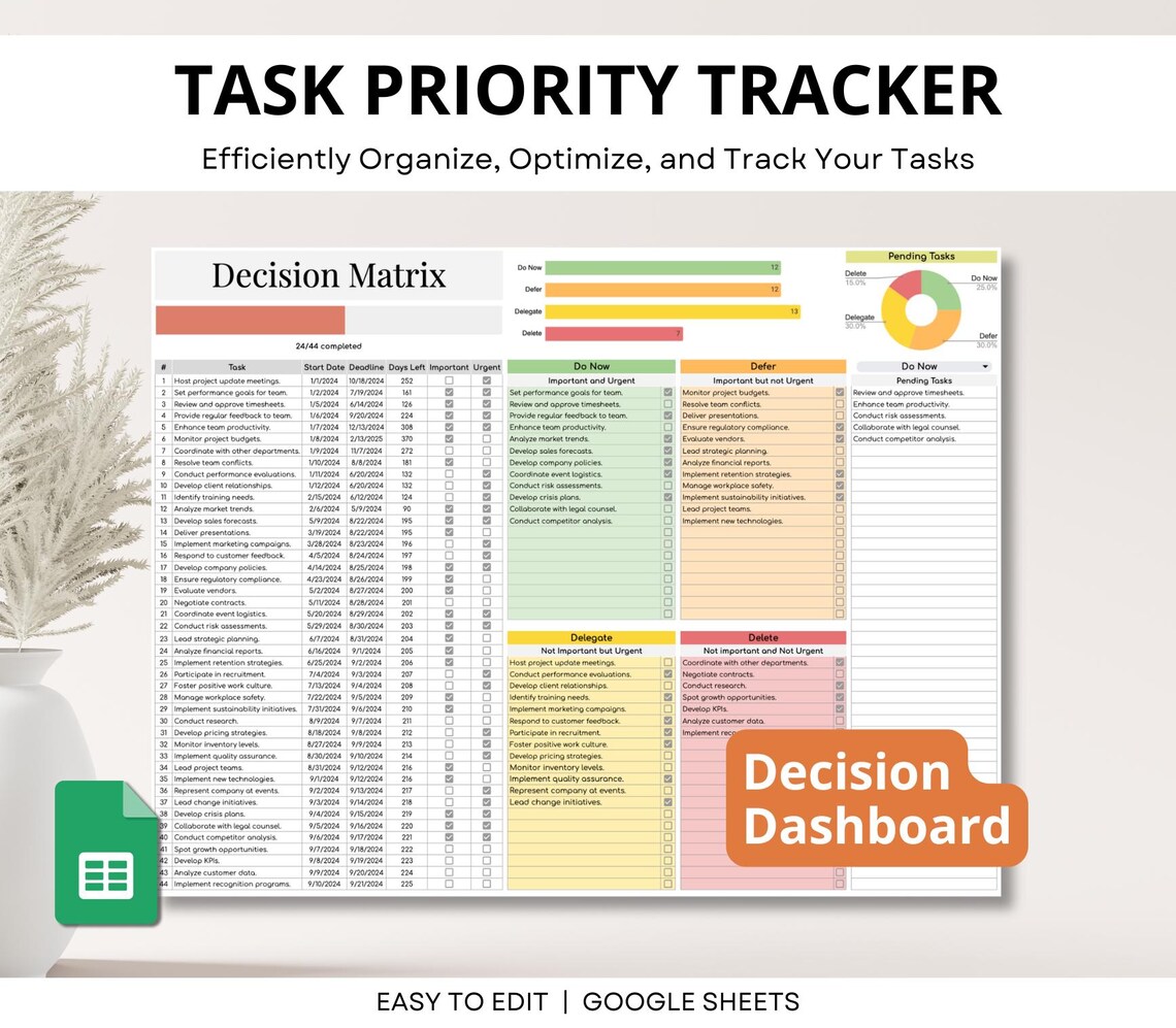 Eisenhower Decision Matrix Spreadsheet, Task Priority Manager, ADHD ...
