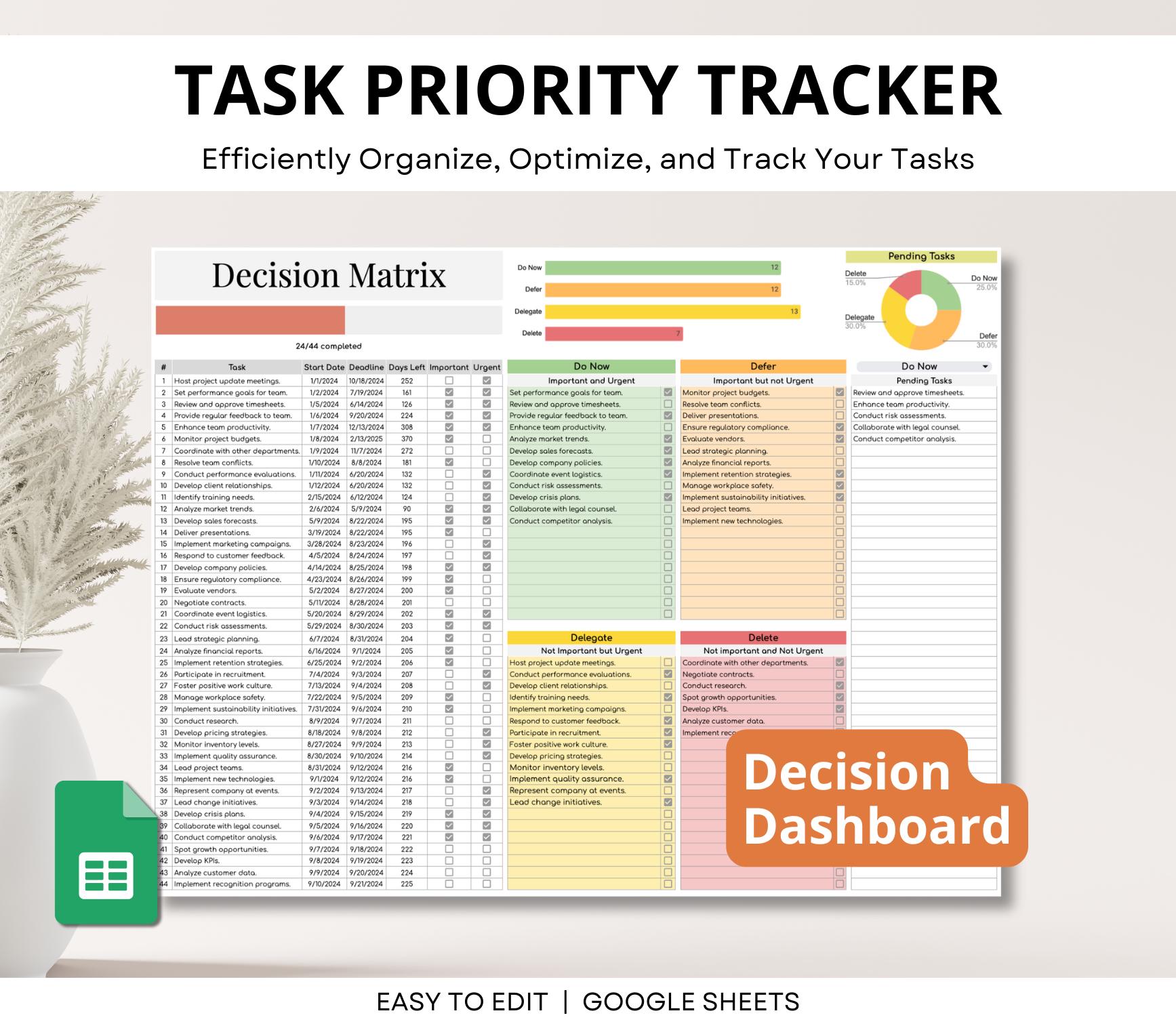 Eisenhower Decision Matrix Spreadsheet, Task Priority Manager, ADHD Task Tracker, Brain Dump ...