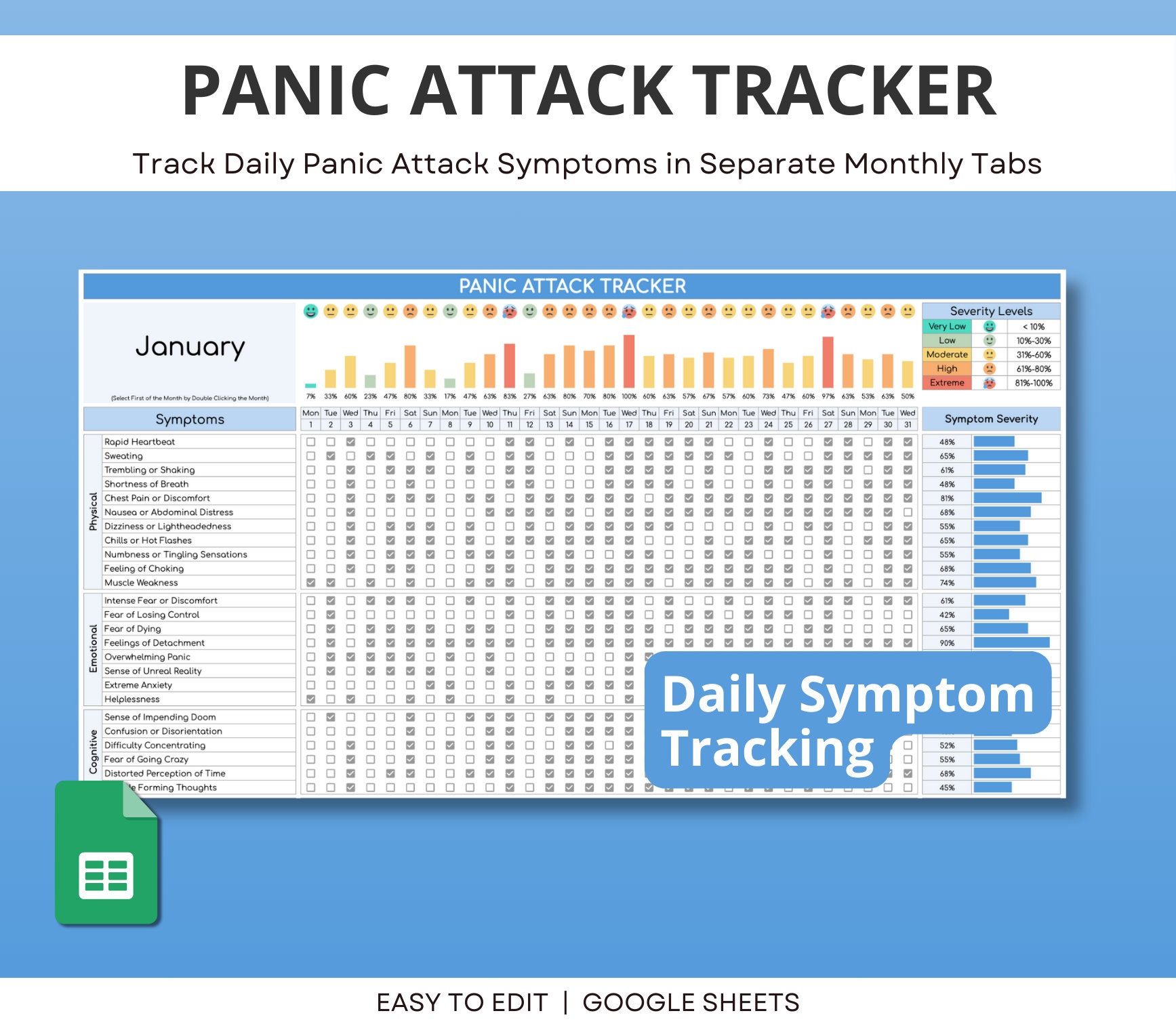 Panic Attack Tracker Google Sheets, Daily Panic Attack Symptoms Tracker ...