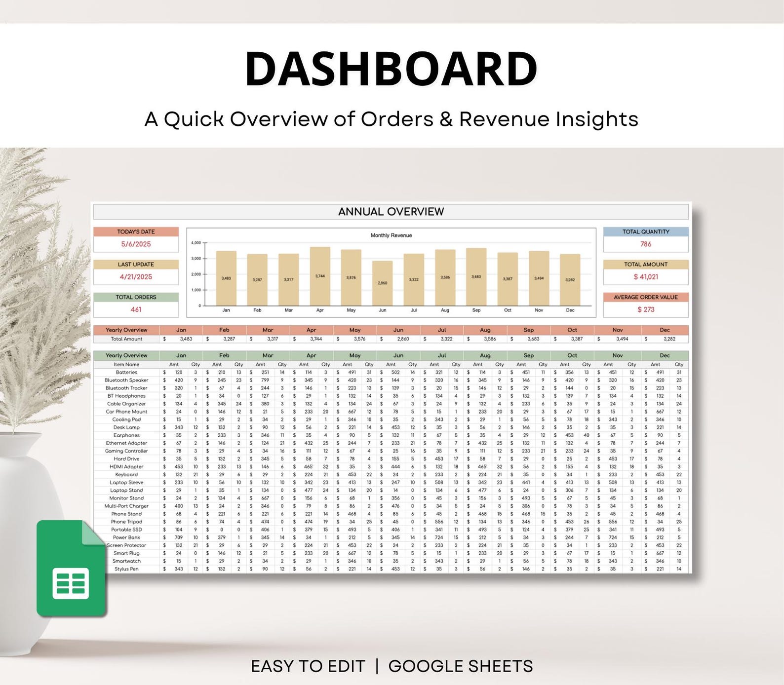Order Tracker Spreadsheet, Sales Tracker, Order Management Template ...