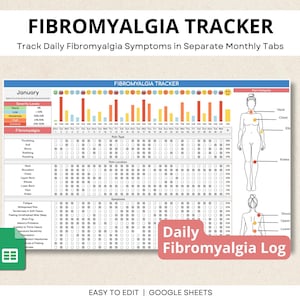 Fibromyalgia Tracker Google Sheet, Fibromyalgia Symptoms, Fibromyalgia ...