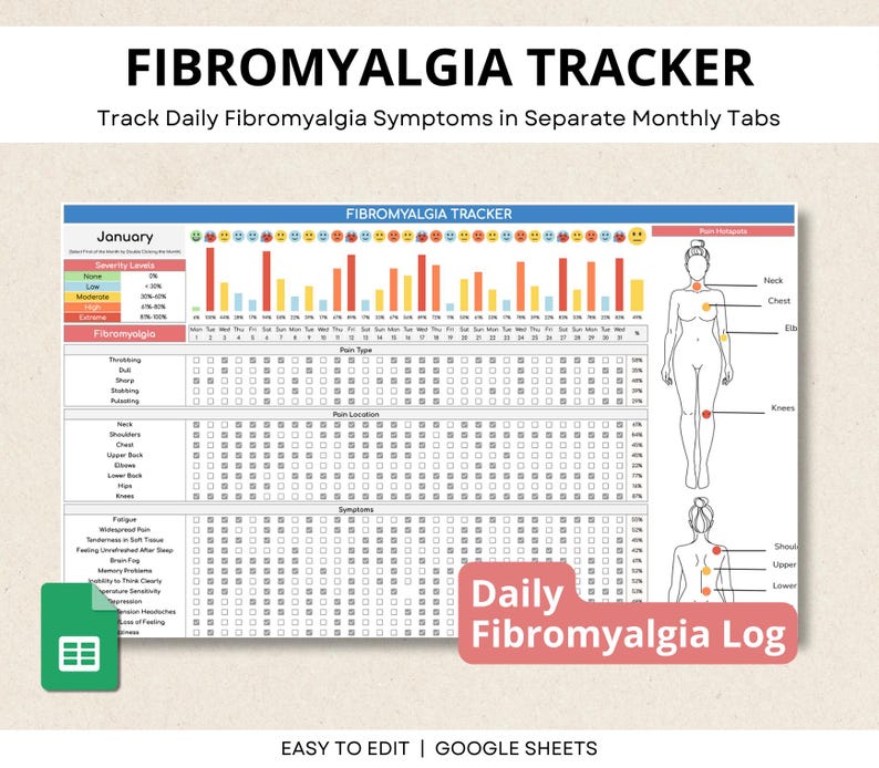 Fibromyalgia Tracker Google Sheet, Fibromyalgia Symptoms, Fibromyalgia ...