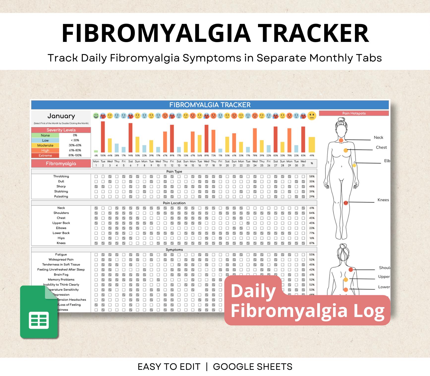 Fibromyalgia Tracker Google Sheet, Fibromyalgia Symptoms, Fibromyalgia ...