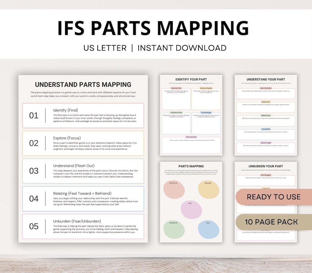 IFS Parts Mapping Exercise, Internal Family Systems Worksheets, IFS ...