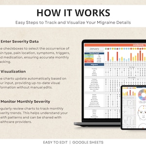 Migraine Tracker Google Sheet, Headache Tracker, Migraine Diary ...