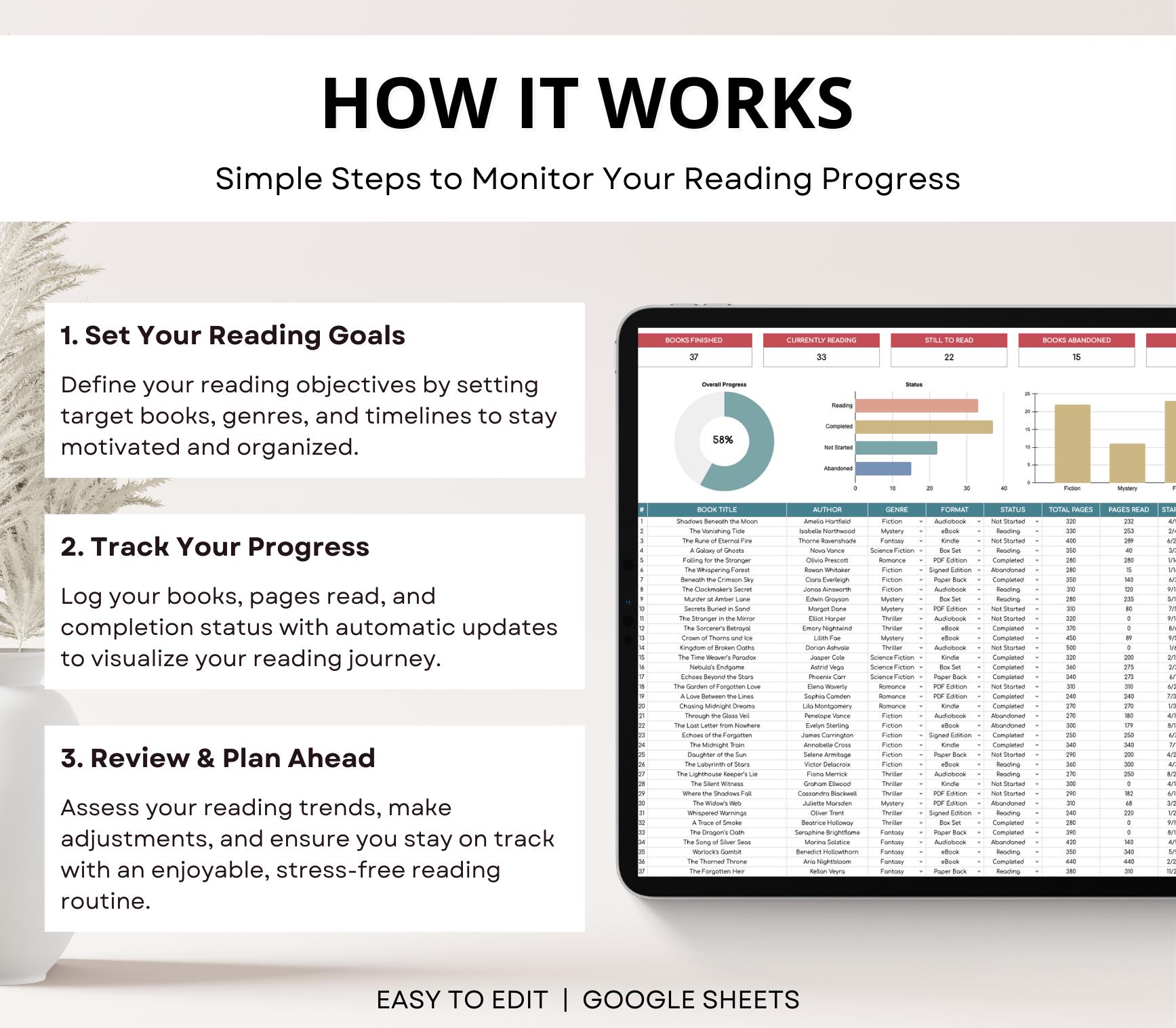 Simple Reading Tracker Spreadsheet, Reading Checklist, Book Journal ...
