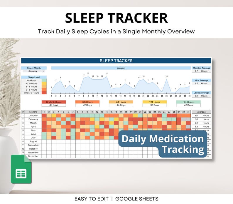 Sleep Tracker Google Sheet, Monthly Sleep Log, Sleep Analysis, Sleep ...