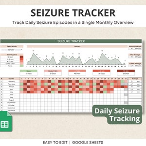 Seizure Tracker Google Sheets, Monthly Seizure Chart, Daily Seizure ...