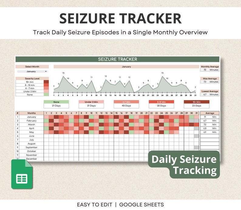 Seizure Tracker Google Sheets, Monthly Seizure Chart, Daily Seizure ...