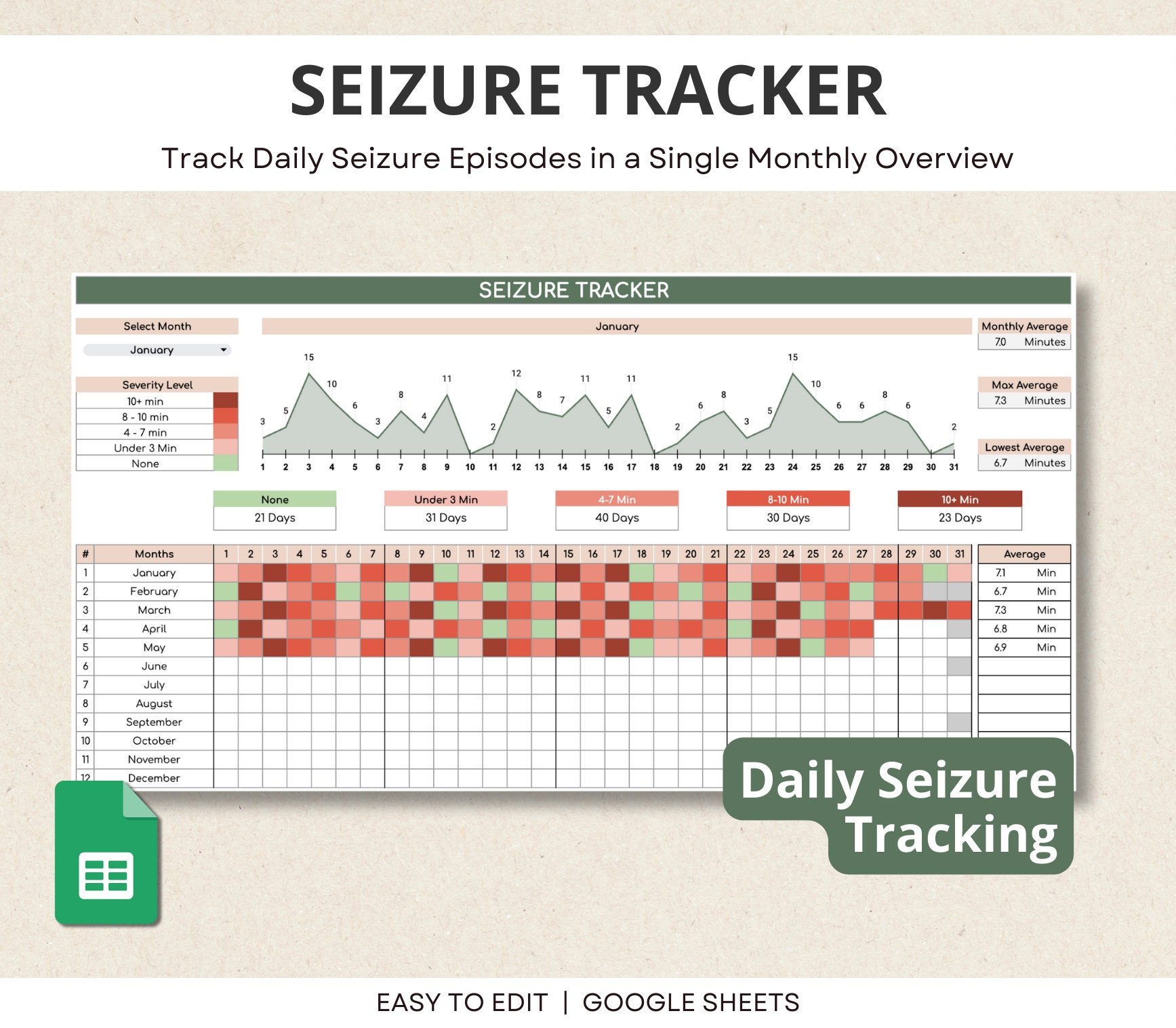 Seizure Tracker Google Sheets, Monthly Seizure Chart, Daily Seizure ...