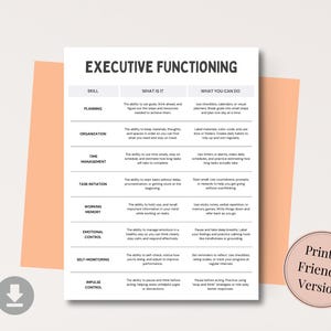 ADHD Executive Functioning Skills & Strategies, Neurodivergent, Impulse ...