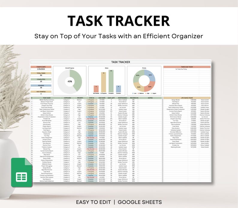 Task Tracker Spreadsheet, to Do Task Checklist, Task Scheduler ...