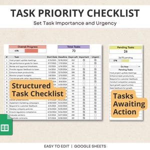 Decision Priority Matrix Google Sheet, Task Priority Matrix, ADHD Task Tracker, Tasks ...
