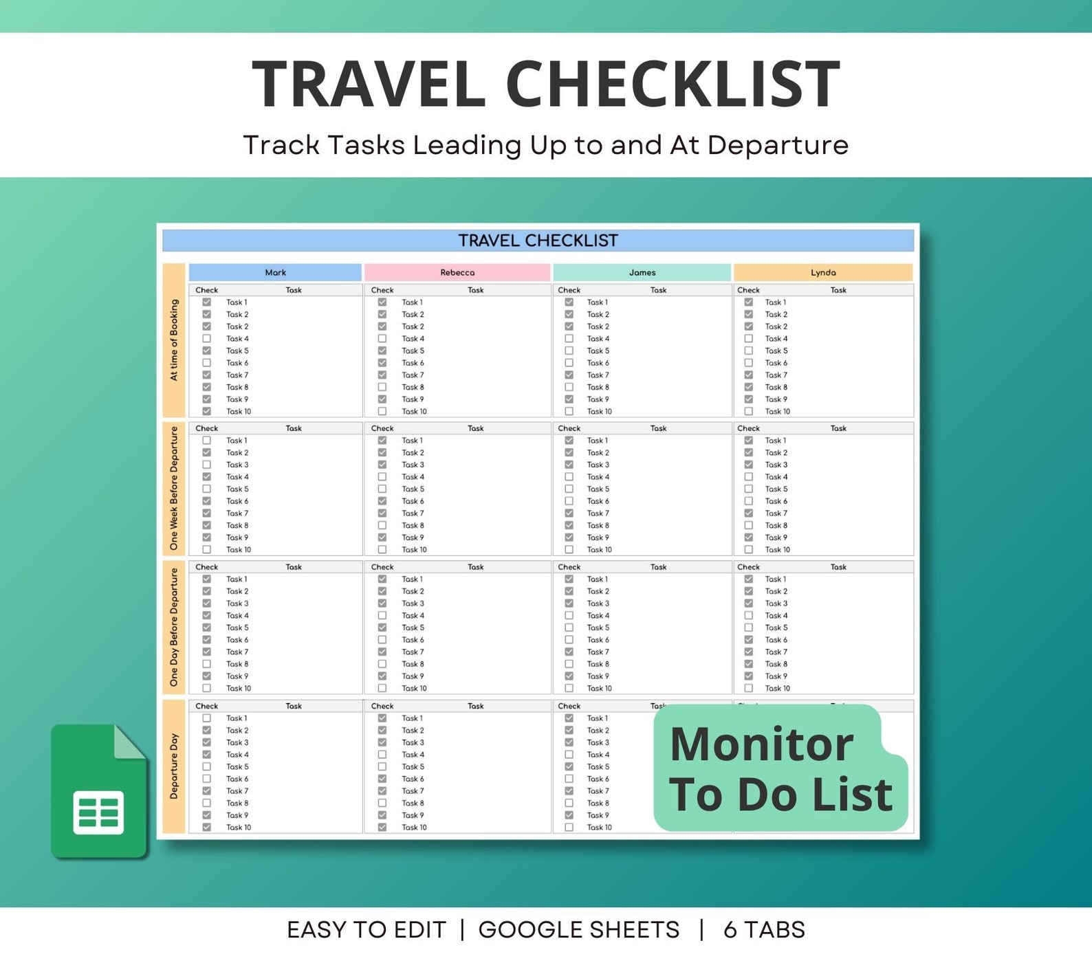 Travel Planner Google Sheet, Travel Itinerary Template, Travel ...