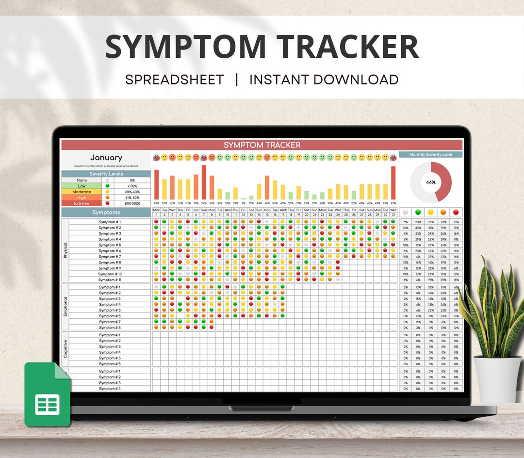 Symptom Tracker Spreadsheet, Monthly Symptom Diary, Daily Symptom Chart ...
