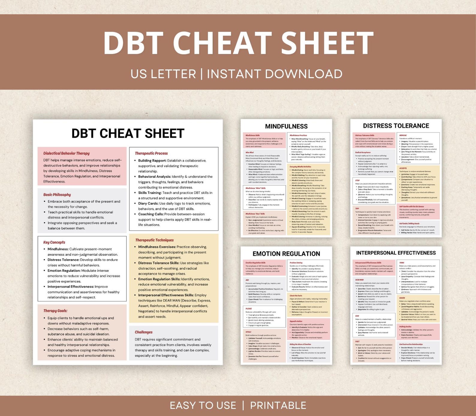 DBT Cheat Sheet, Dialectical Behavior Therapy Skills, Emotional ...