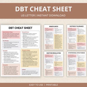 DBT Cheat Sheet, Dialectical Behavior Therapy Skills, Emotional ...