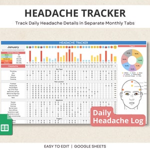 Headache Tracker Google Sheet, Migraine Tracker, Headache Diary ...