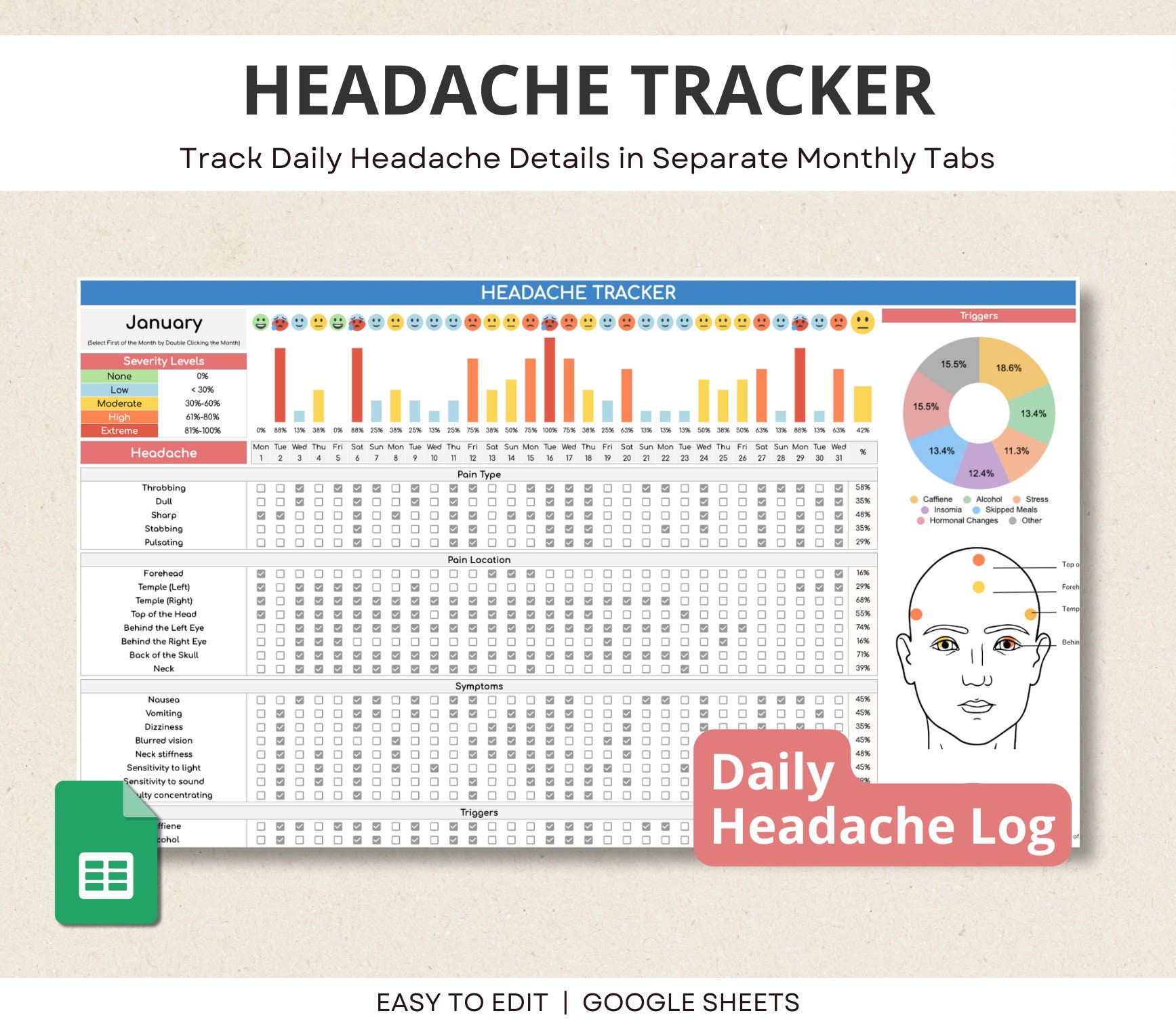 Headache Tracker Google Sheet, Migraine Tracker, Headache Diary ...