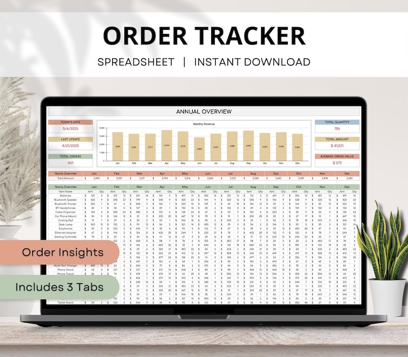 Order Tracker Spreadsheet, Sales Tracker, Order Management Template ...