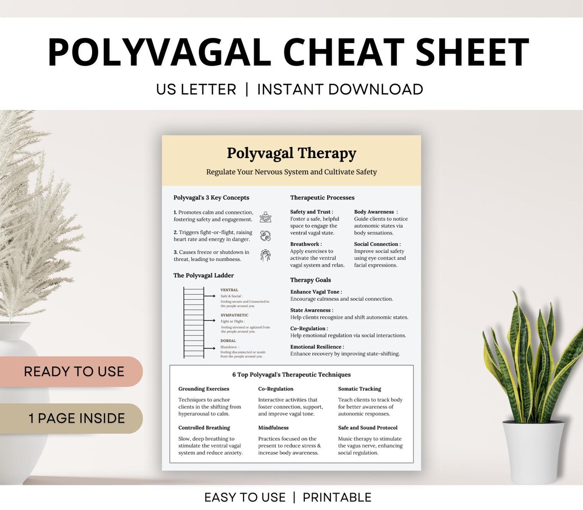 Polyvagal Therapy Cheat Sheet, Polyvagal Ladder, Vagal Nerve Therapy ...