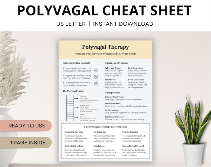 Polyvagal-Theorie Übungen Arbeitsblätter | Psychische Gesundheit ...