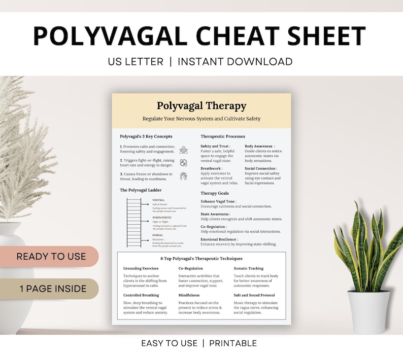 Polyvagal Therapy Cheat Sheet, Polyvagal Ladder, Vagal Nerve Therapy ...
