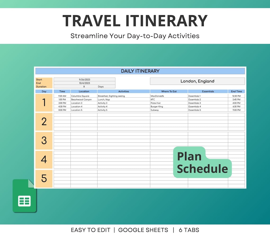 Travel Planner Google Sheet, Travel Itinerary Template, Travel ...