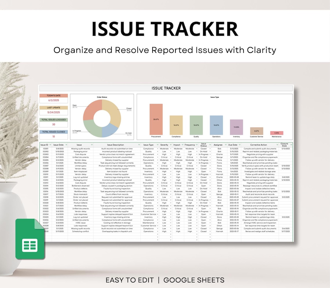 Issue Tracker Spreadsheet, Issue Log Template, Concern Tracker, Issue ...