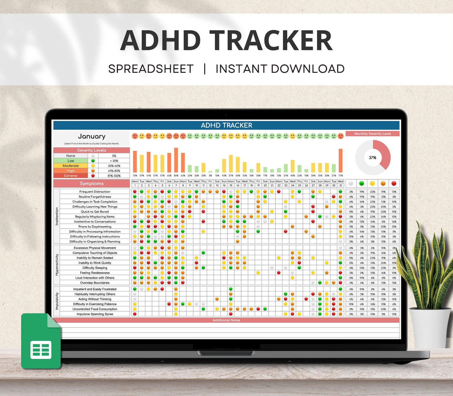 ADHD Tracker Spreadsheet, Monthly ADHD Symptoms Tracker, ADHD ...
