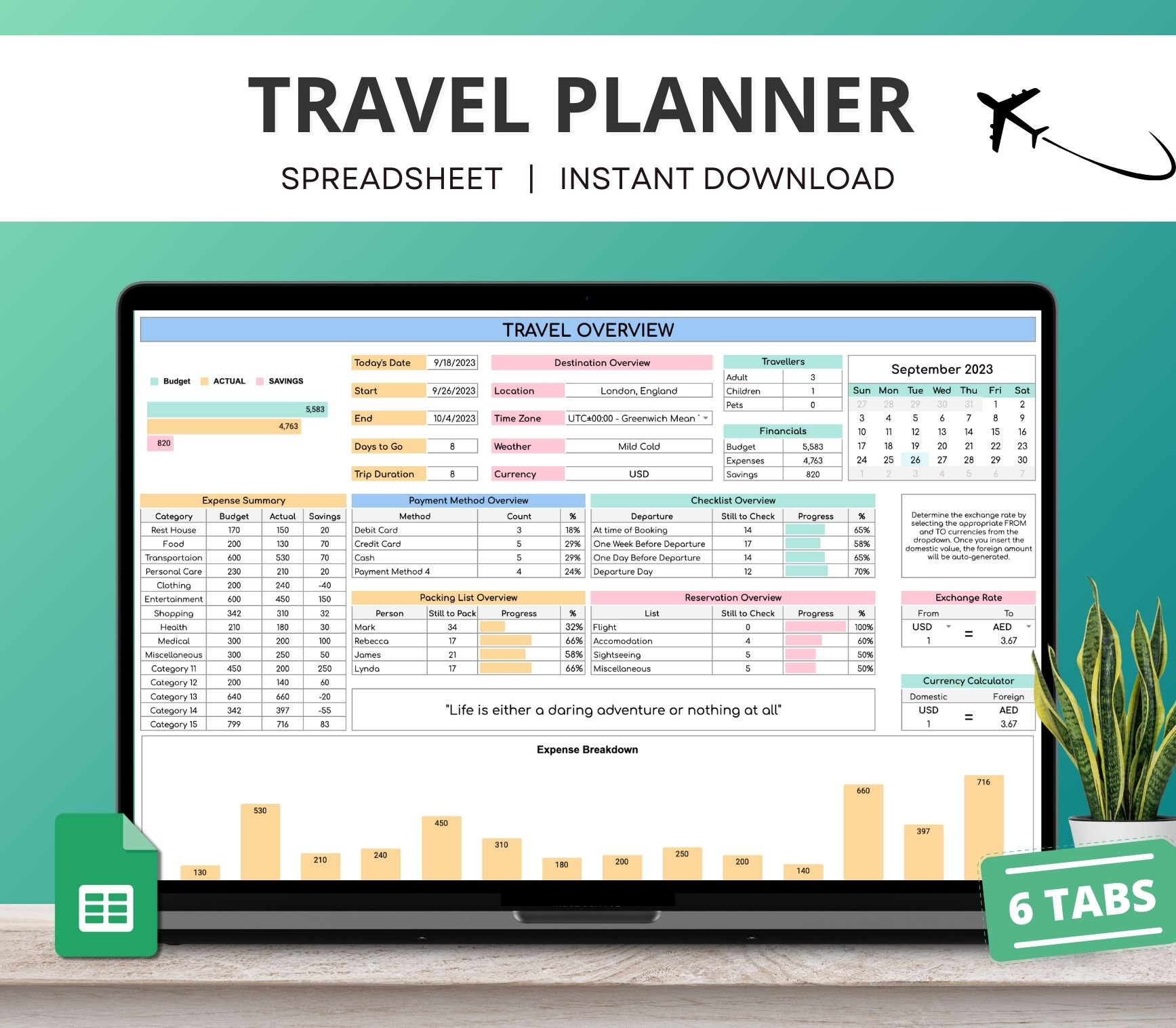 Travel Planner Google Sheet, Travel Itinerary Template, Travel ...