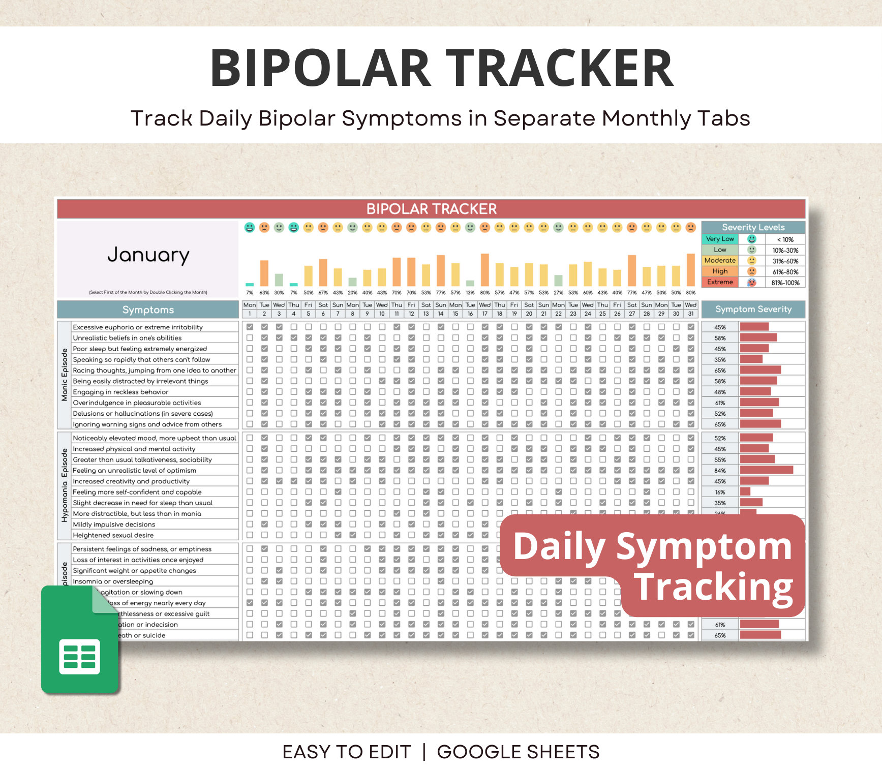 Bipolar Tracker Google Sheets, Monthly Bipolar Symptoms Tracker, Daily ...