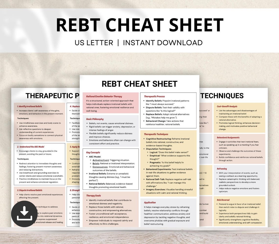 REBT Therapy Cheat Sheets, Rational Emotive Behavioral Therapy, REBT ...