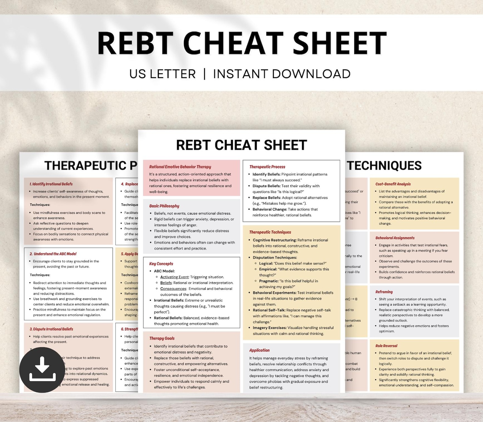 REBT Therapy Cheat Sheets, Rational Emotive Behavioral Therapy, REBT ...