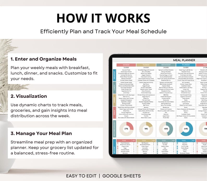 Weekly Meal Planner Spreadsheet, Food Diary, Meal Tracker, Food Journal ...