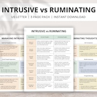 Urge Surfing Worksheets, Manage Your Urges, Self Harm, Addiction ...