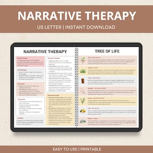 Narrative Therapy Cheat Sheet, Narrative Life Story, Tree of Life ...